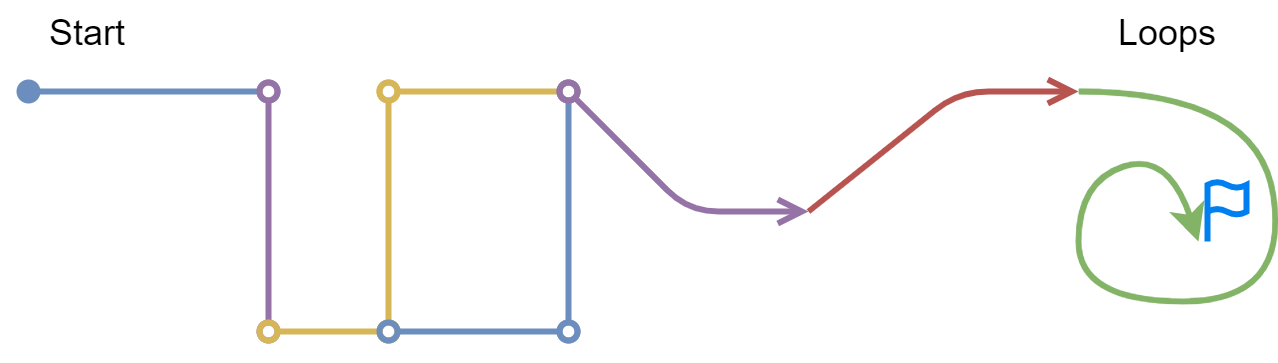 databyte.ch – IT | electronic | solutions