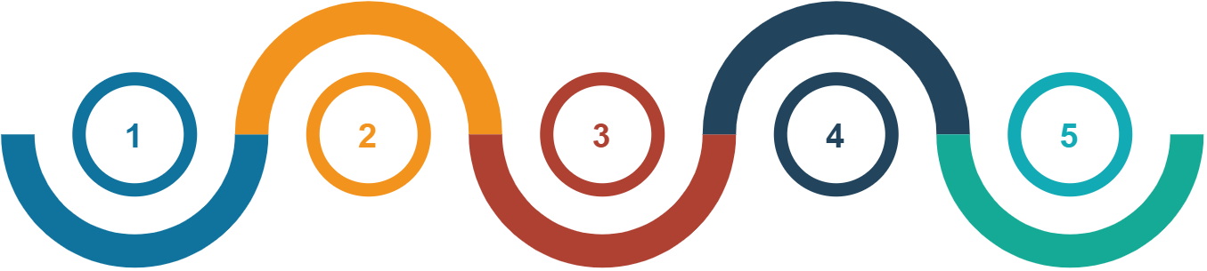 databyte.ch – IT | electronic | solutions